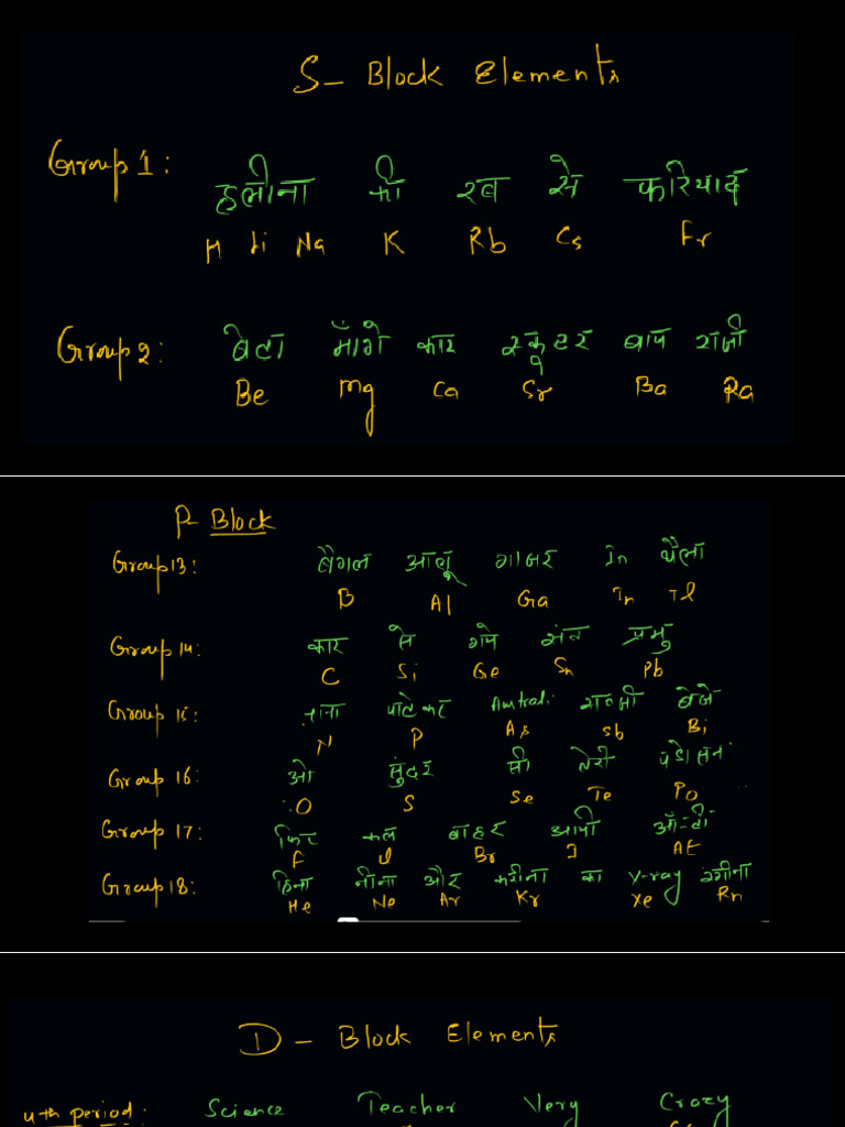 Mnemonic of elements_1554002_2025_01_23_19_00 | PDF