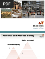 Hazard and Operability HAZOP Study Worksheet Template | PDF