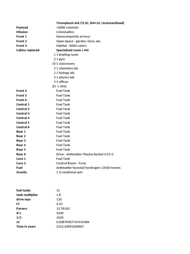 Triumphant Ark | PDF