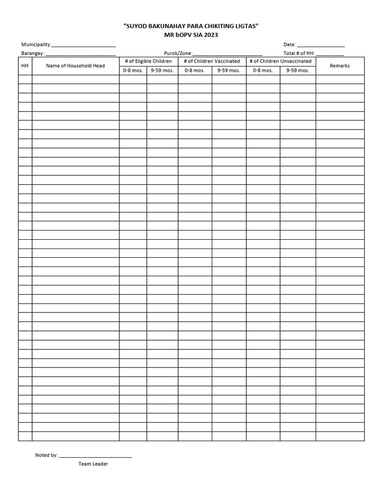 Suyod Bakunahay para Chikiting Ligtas Form | PDF