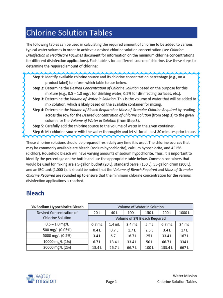 Chlorine Solution Calculation Tables | PDF | Chlorine | Chemical Substances