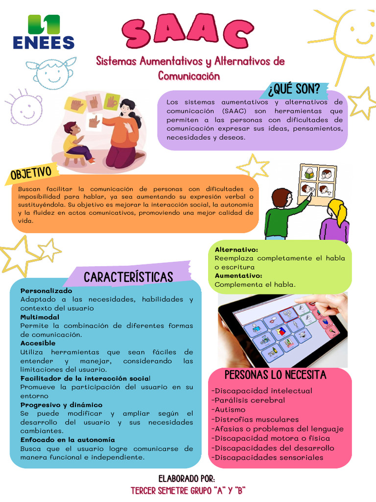 Saac Lona | PDF | Comunicación | Comunicación humana