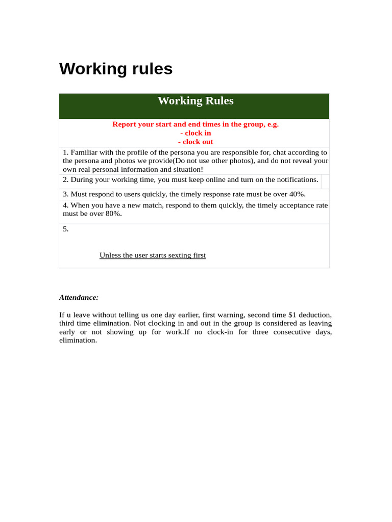 Working Rules1 | PDF