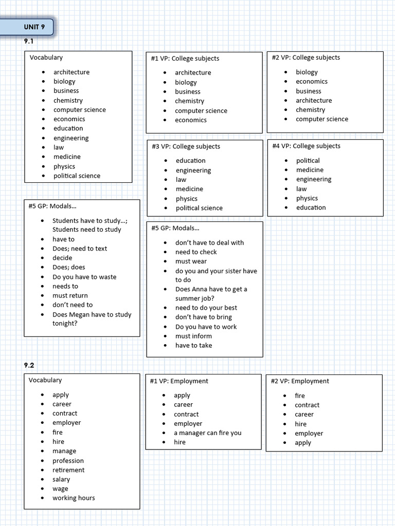 Unit 9 | PDF