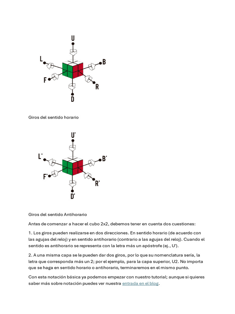 Cubo 2 X 2 | PDF