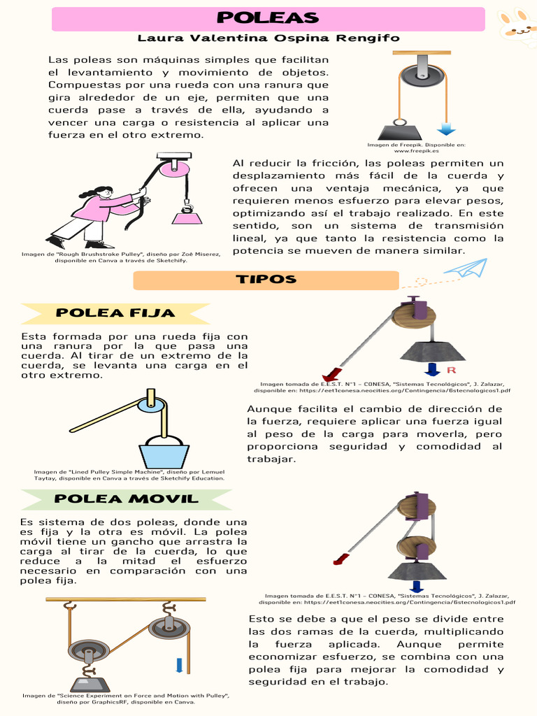 Tipos y aplicaciones de poleas | PDF | Ingeniería mecánica | Bienes ...
