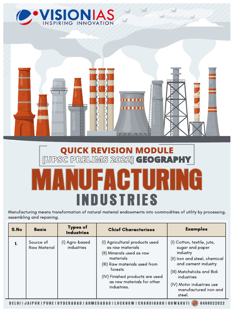 21 - Manufacturing Industries | PDF