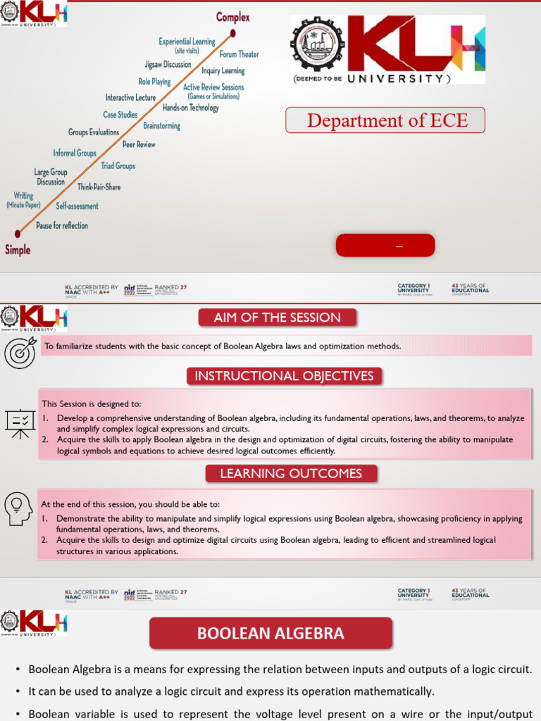 Session - 02 - Boolean Algebra | PDF | Boolean Algebra | Teaching ...