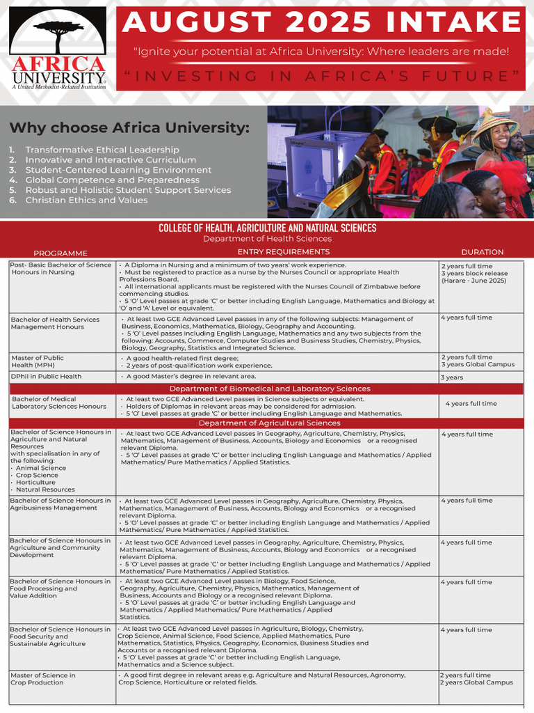 August 2025 Intake | PDF
