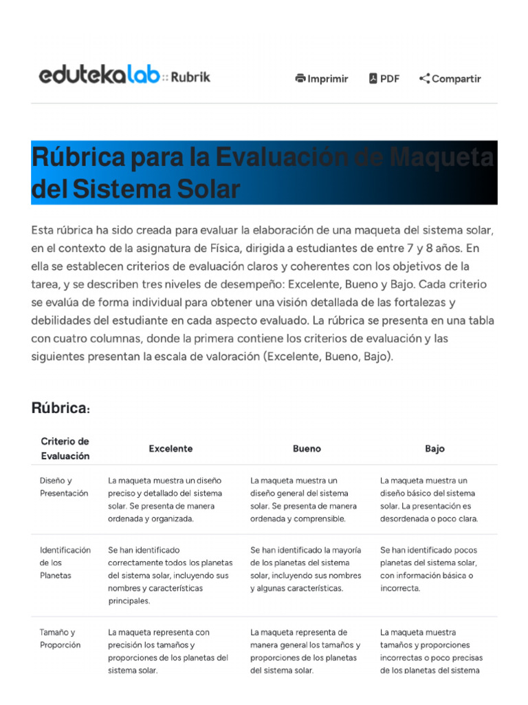 Rúbrica para La Evaluación de Maqueta Del Sistema Solar | PDF