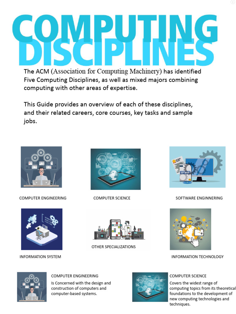 Computing Disciplines | PDF | Computer Science | Computing