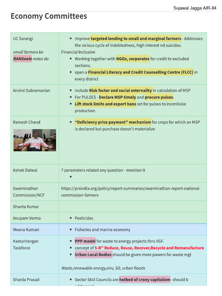 Economics Committees SJ | PDF