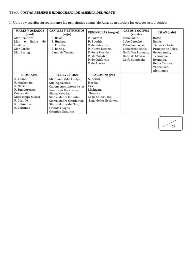 América Del Norte | PDF