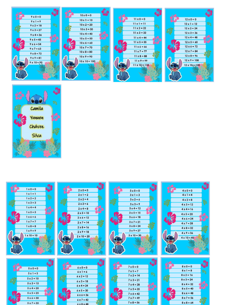 Stitcha Tablas 2 | PDF