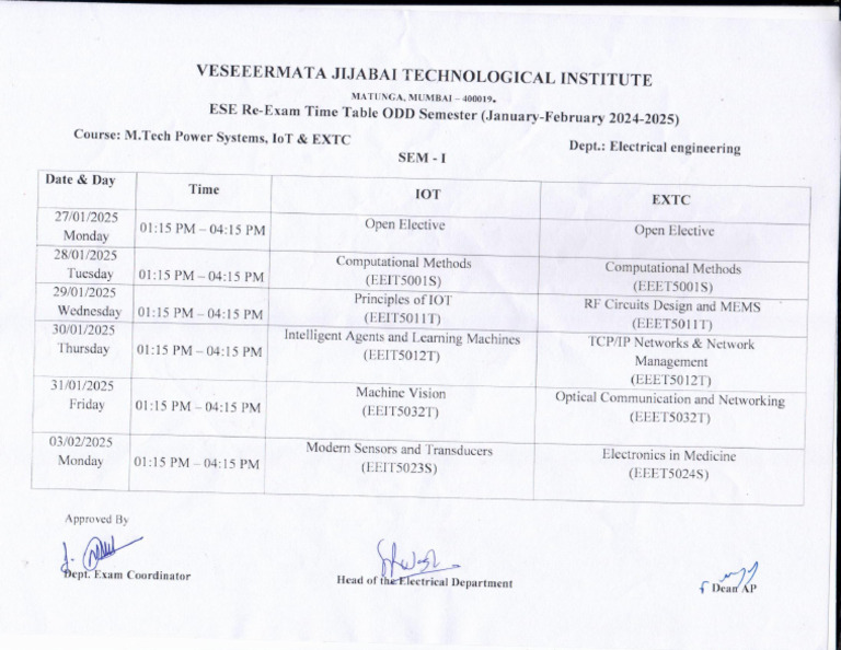 Re Exam Time Table First Year M.tech EXTC EC ODD Sem Jan Feb 2025 | PDF