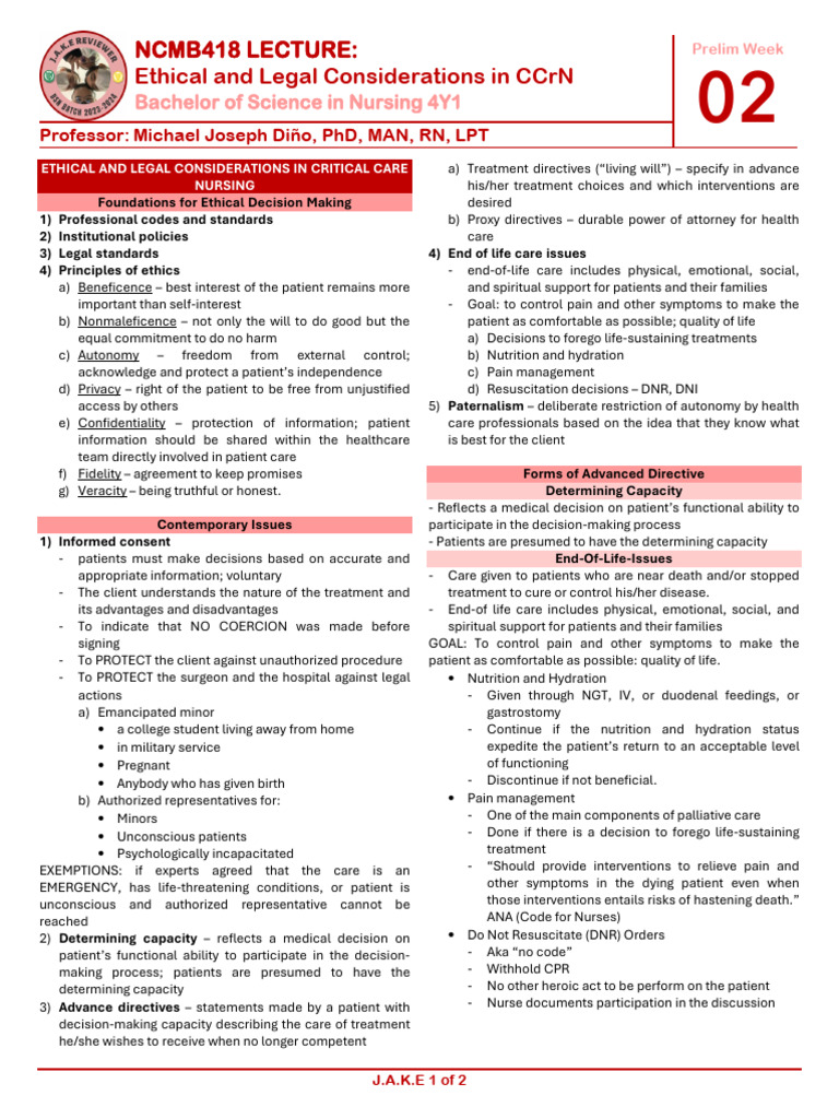 WK2 - Ethical and Legal Considerations in CCRN | PDF | Health Care ...