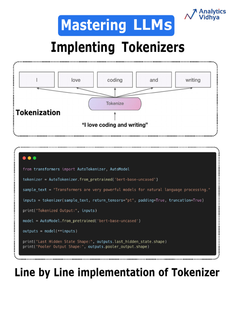 Implementing BERT Tokenizers | PDF | Applied Mathematics ...