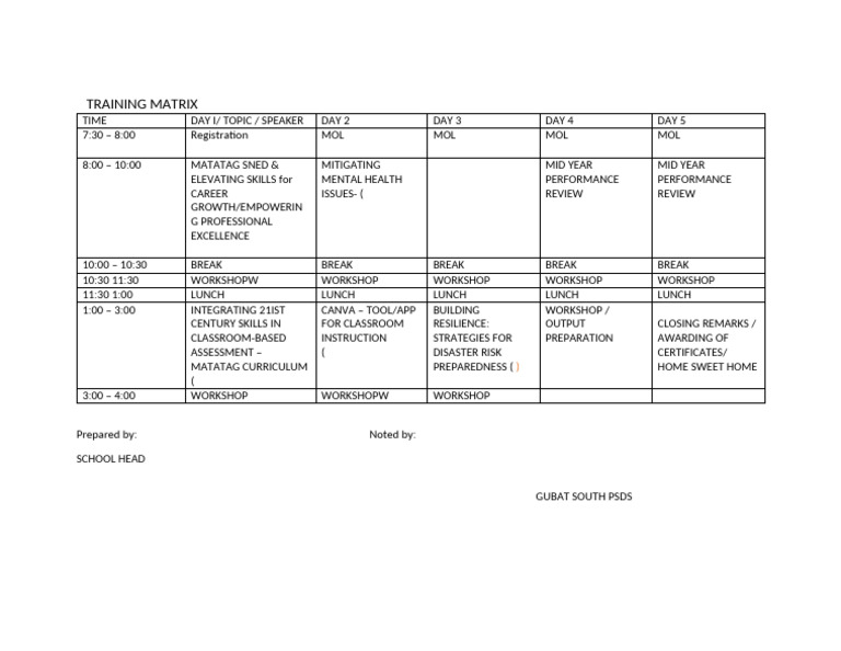 Matrix For Inset | PDF