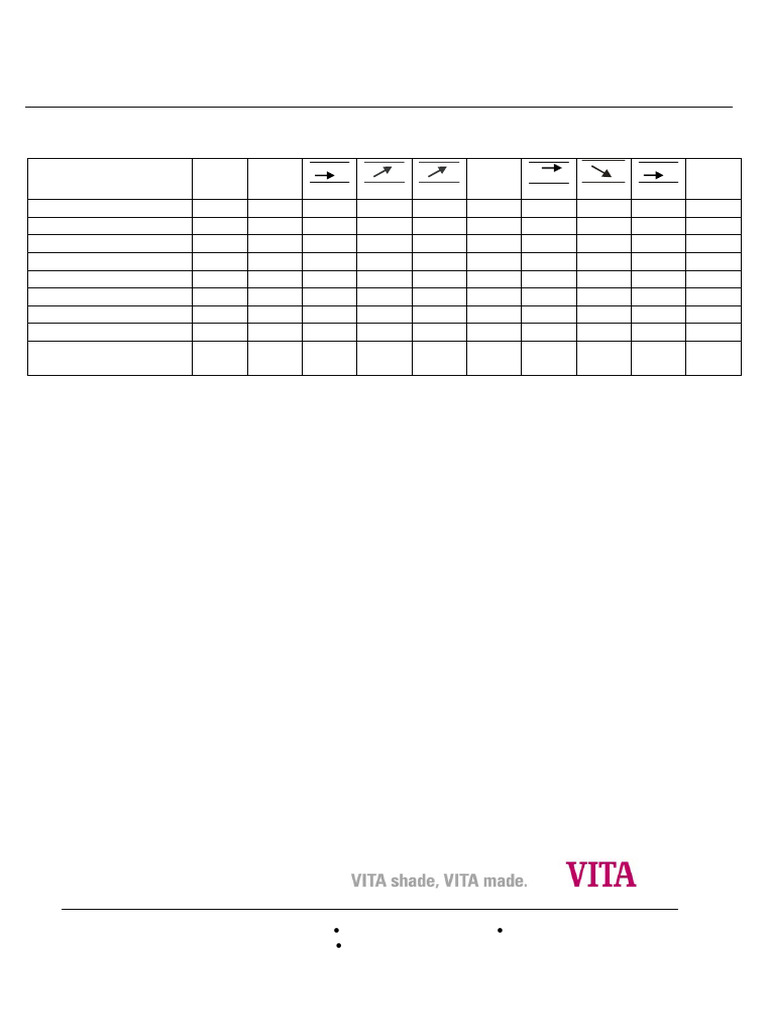 Vita e Vita Titankeramik Vac 40 t Screen En | PDF | Secondary Sector Of The Economy | Materials