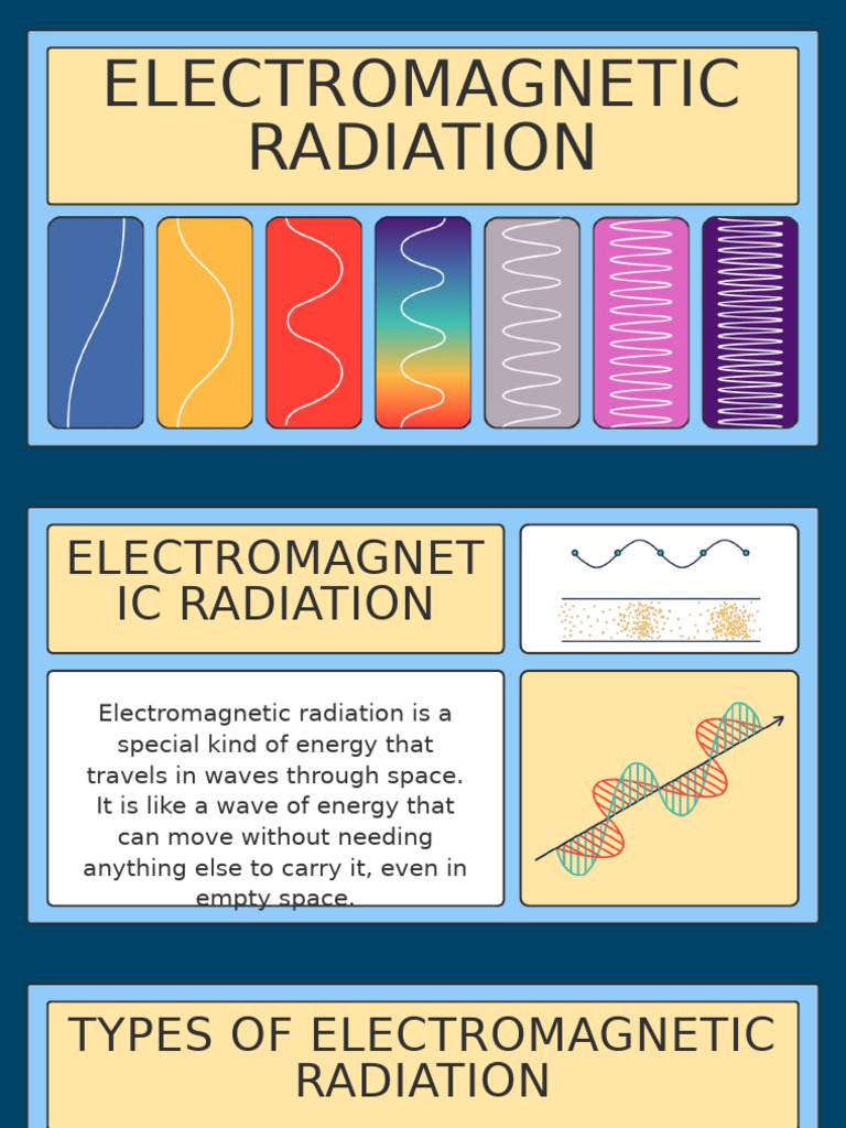 Blue Red and Yellow Illustrative Science Electromagnetic Radiation ...