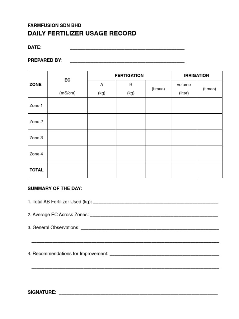 Daily Fertilizer Usage Log Template | PDF
