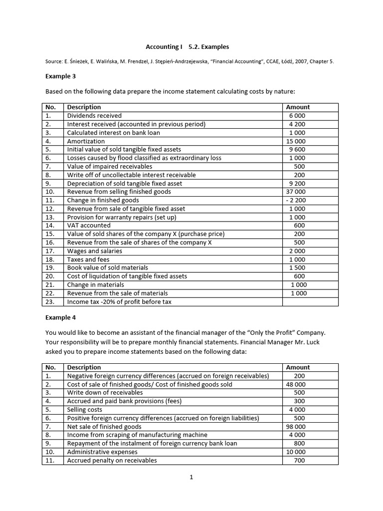 Income Statement Preparation Examples | PDF | Financial Accounting | Taxes