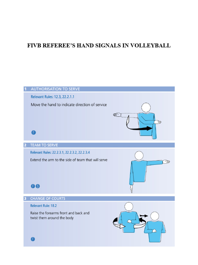 Pathfit Lesson 4 | PDF