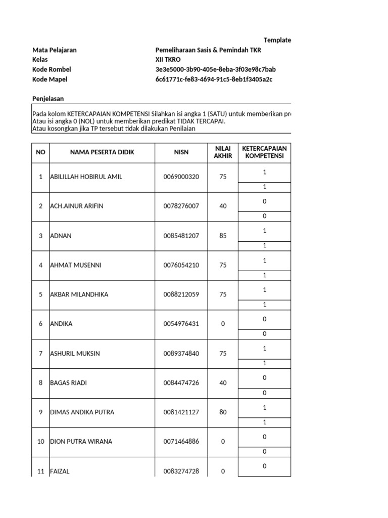 Template Nilai Akhir Mata Pelajaran Pemeliharaan Sasis Pemindah TKR Kelas XII TKRO | PDF