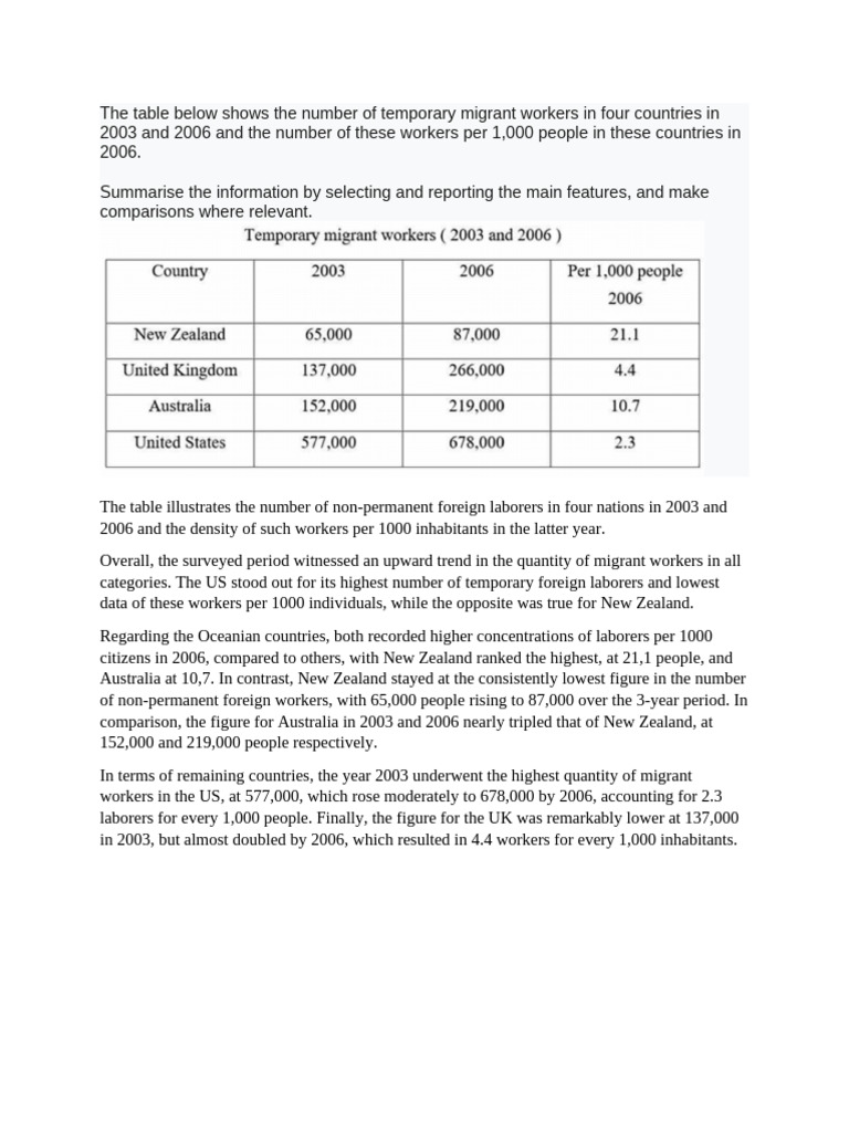 WT1-Phúc Hưng 8-12 | PDF