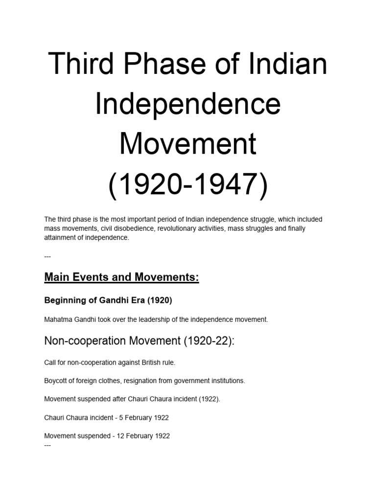 Third Phase of Indian Independence Movement (1920-1947) Untitled ...