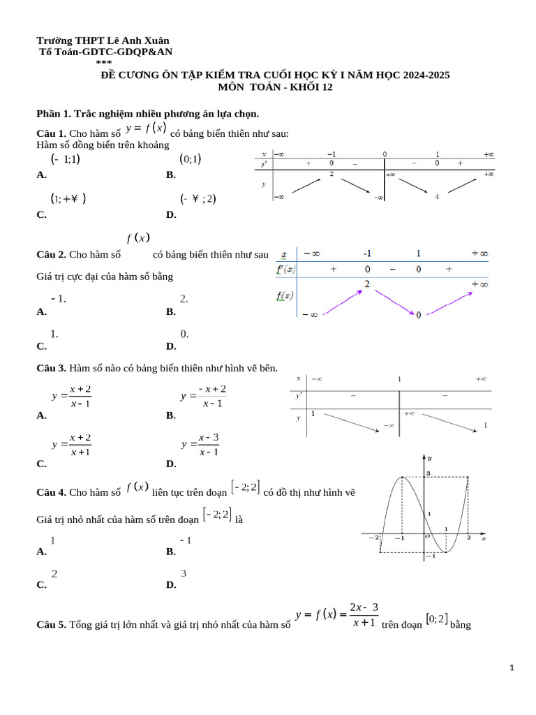 Đề cương CKI 12 | PDF