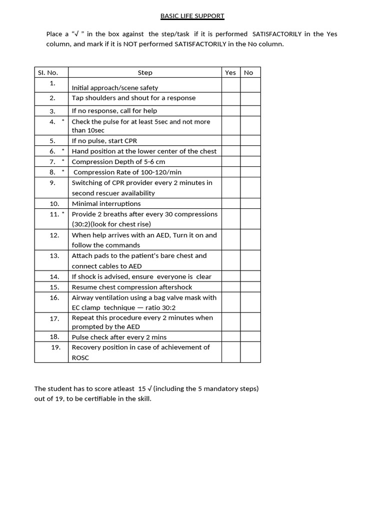 Basic Life Support | PDF