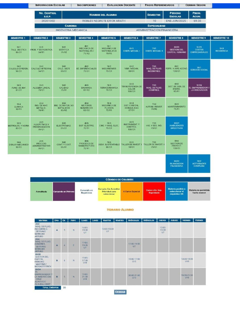 Avance Reticular - Erick Arath Robles Negrete | PDF