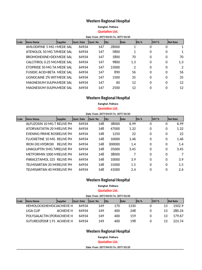 Western Regional Hospital Quotation List | PDF | Drugs | Pharmacology