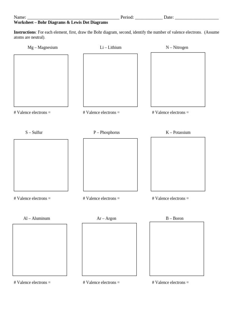 Bohr and Lewis Diagrams Worksheet | PDF