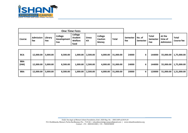 Ishani Knowledge Campus Fees Overview | PDF