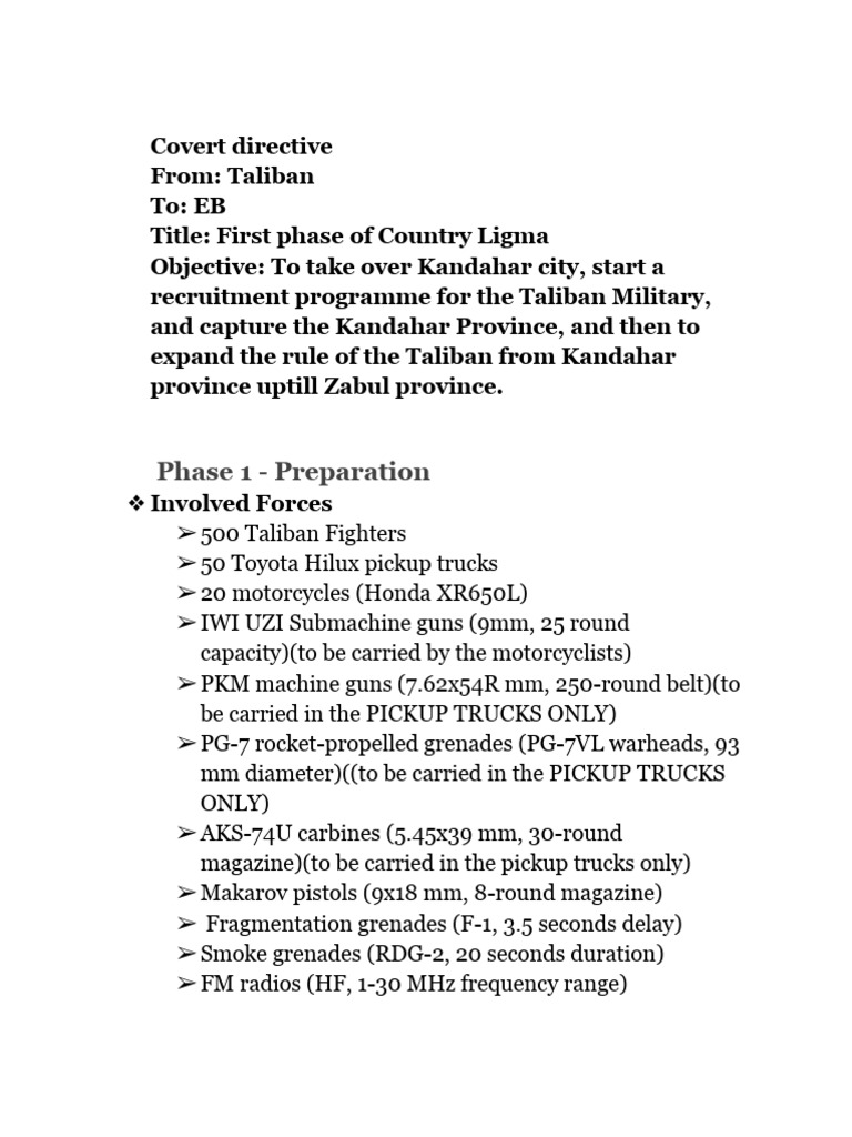 Part 1 of Country Ligma | PDF | Kandahar | Taliban