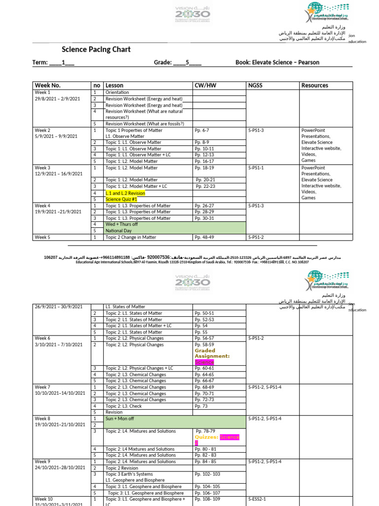 Updated Grade 5 - Science Pacing Chart - 2021-2022 | PDF | Riyadh ...