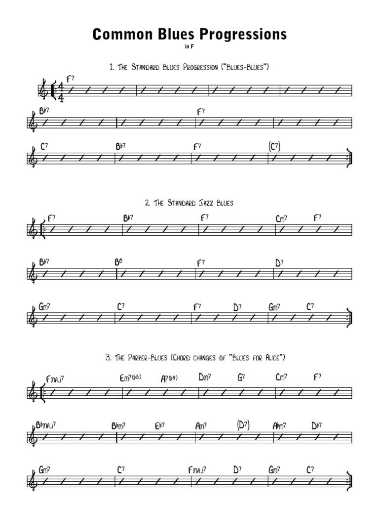 Common Blues Progressions in F | PDF | Art