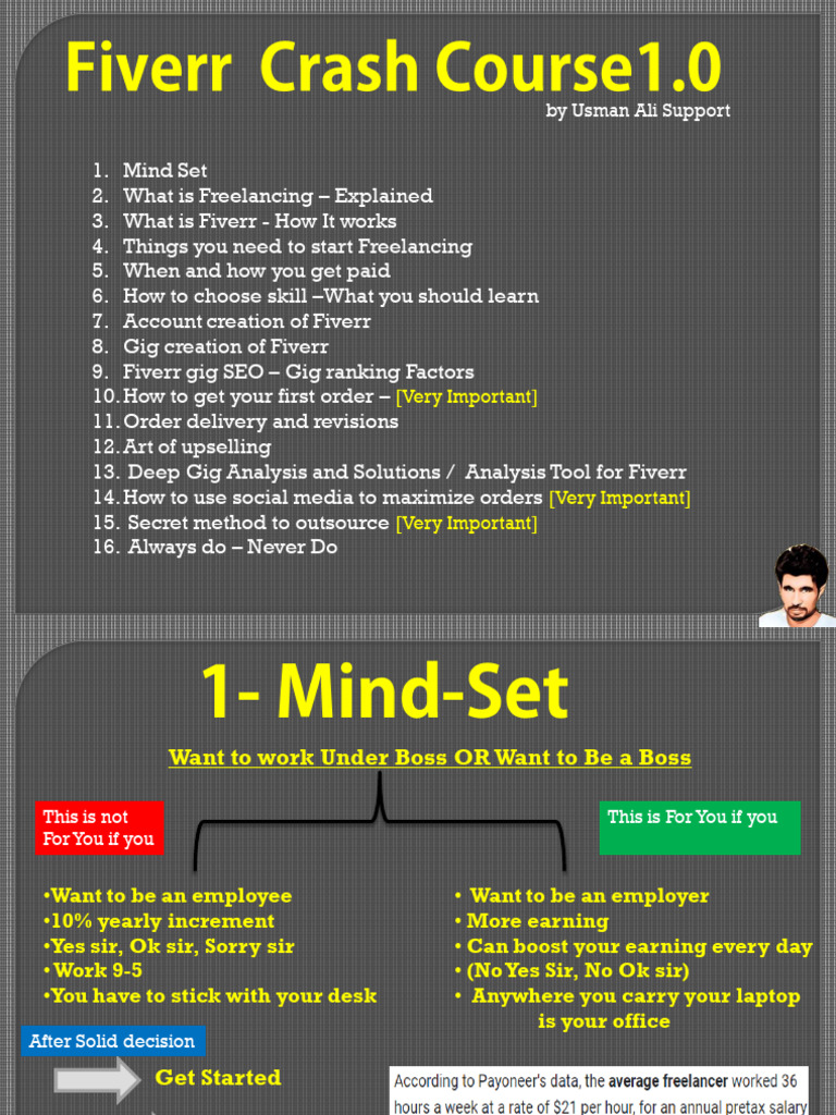 Fiver Guide | PDF | Tag (Metadata) | Sales