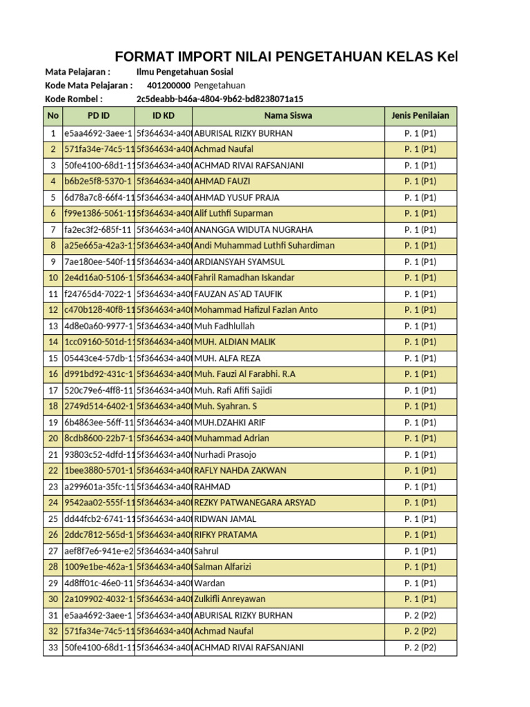 F_KD_Peng_Ilmu Pengetahuan Sosial_Kelas VIIC | PDF