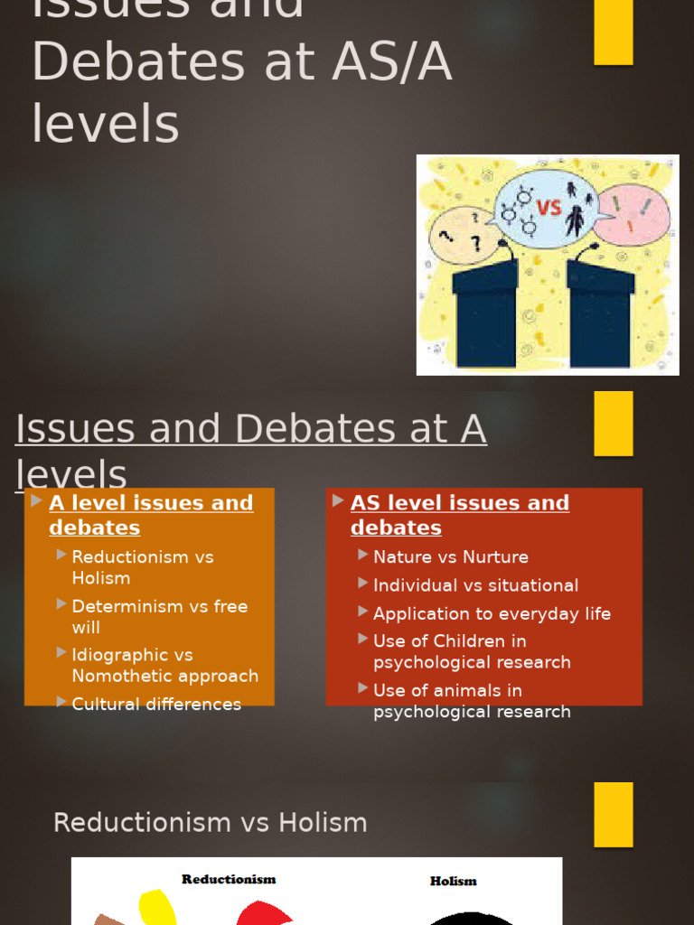 Issues and Debates at A Levels | PDF | Free Will | Holism