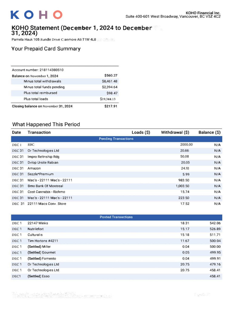 KOHO Statement Summary: Dec 2024 | PDF | Banking Technology | Payments