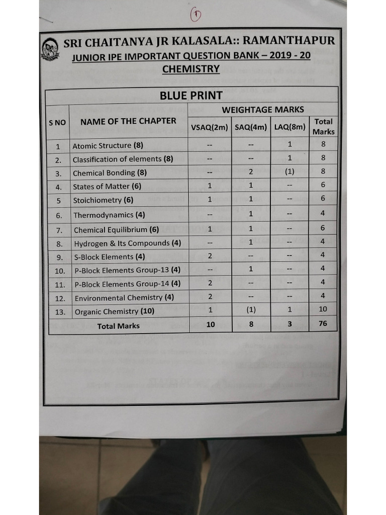 JR (IPE) CHEM Important Ques | PDF