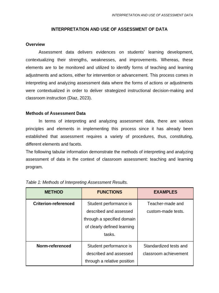Assessment Data Interpretation Guide | PDF | Educational Assessment ...