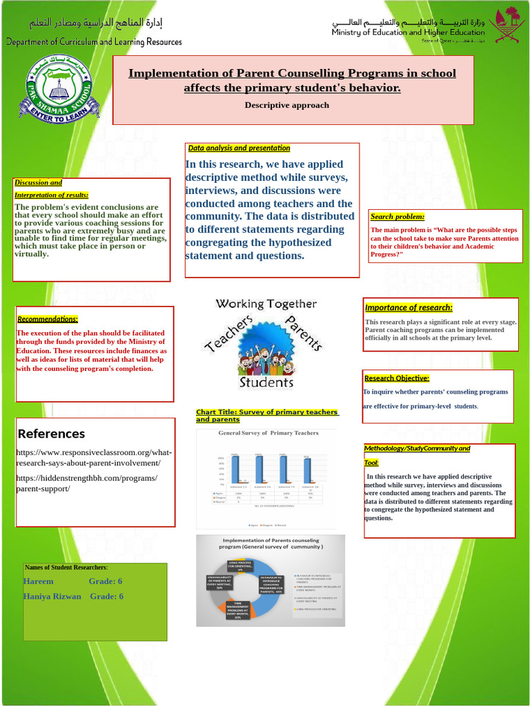 Primary Stage Poster in Word Format | PDF | Methodology | Cognition