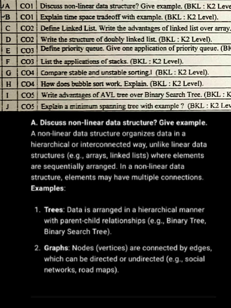 DS - 2 Marks Solution of Previous PUT_Bharat_Agg | PDF | Pointer (Computer Programming) | Algorithms