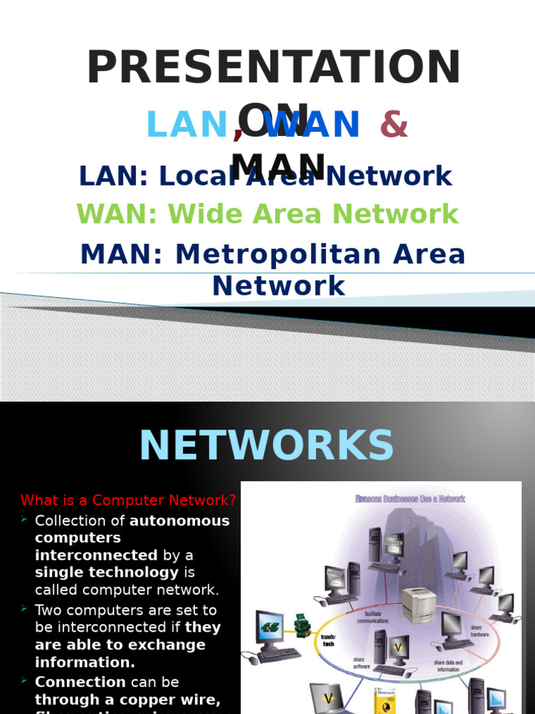 Understanding LAN, WAN, and MAN Networks | PDF | Computer Network ...