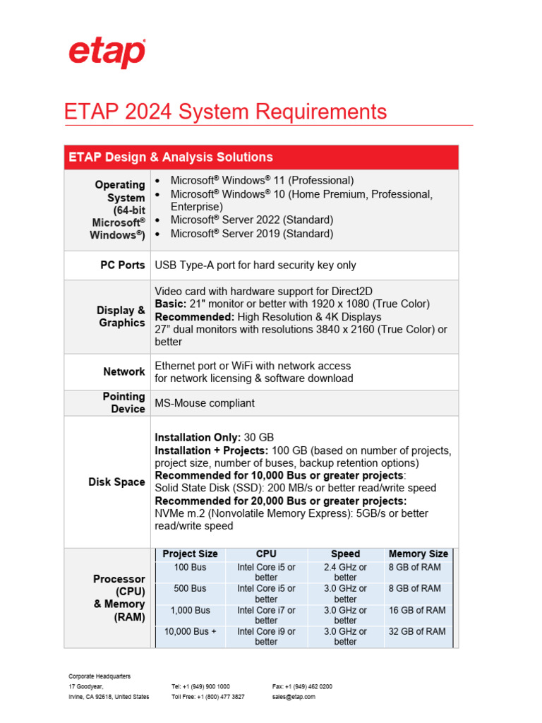 Etap 2024 Software Requirements | PDF | Random Access Memory | Microsoft Windows