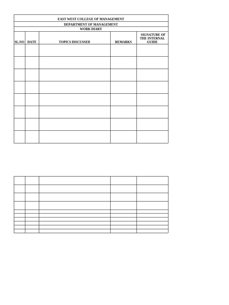 Projectwork Diary | PDF